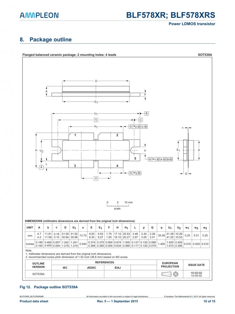 BLF578XR datasheet page 10