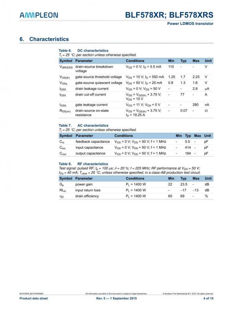 BLF578XR datasheet page 4