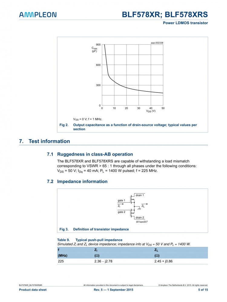 BLF578XR datasheet page 5