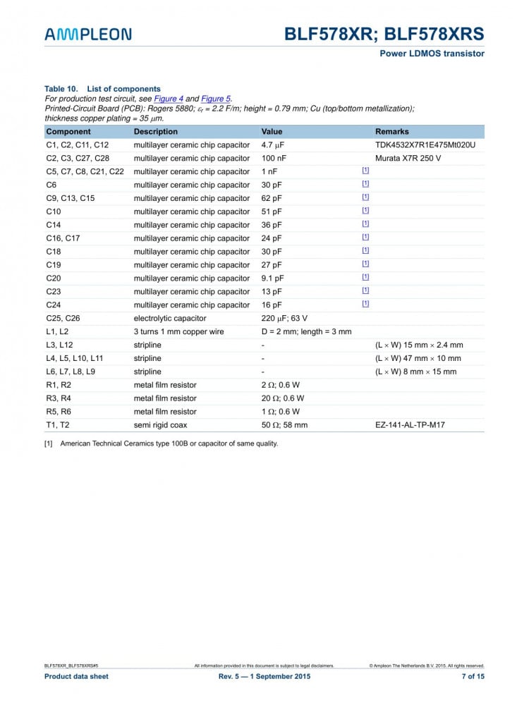 BLF578XR datasheet page 7