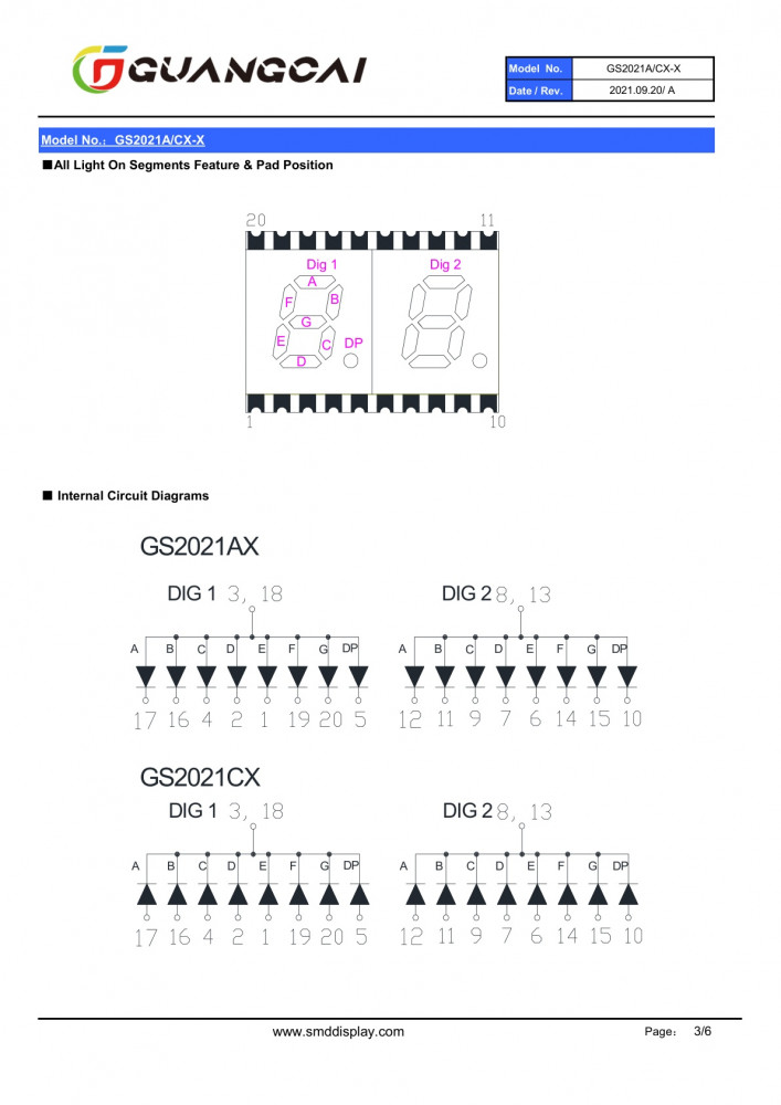 GS2021AR-G segment and pad information