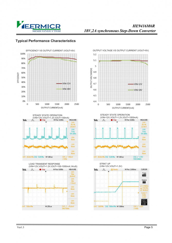 HE9416M6R datasheet page 5