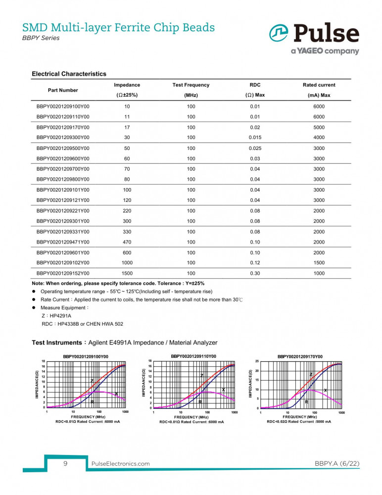Technical document page 9