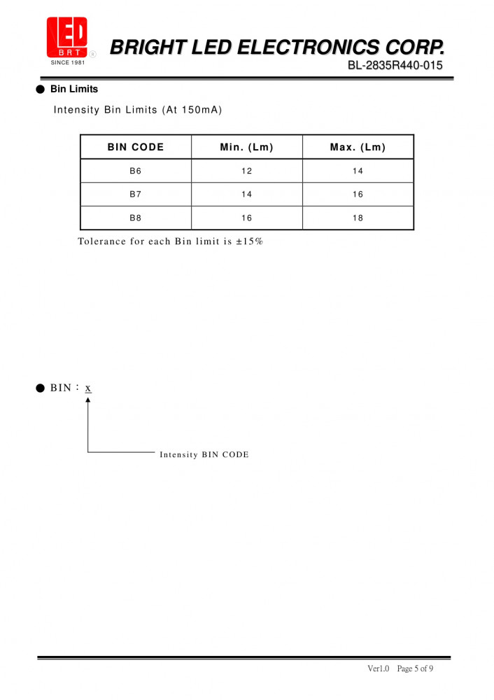 BL-2835R440-015 datasheet page 4