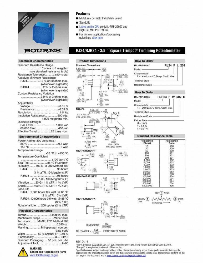BOURNS RJR24FP203R datasheet page 1