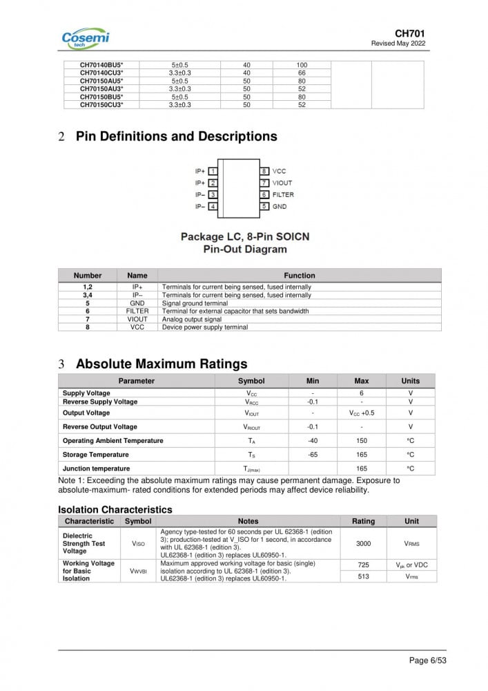 CH701 datasheet page 6