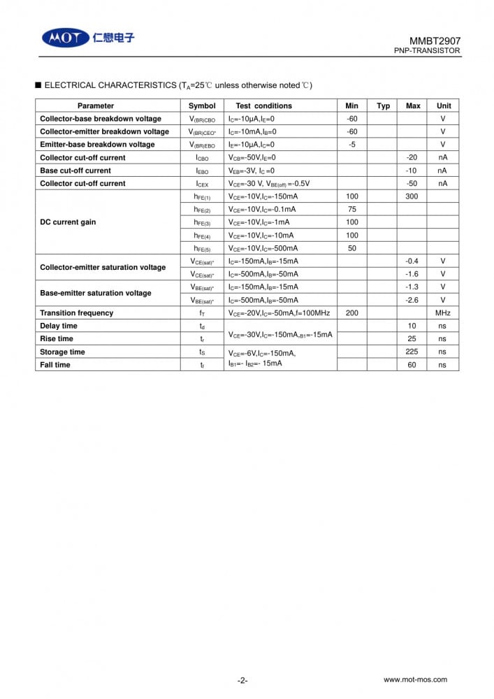 MMBT2907 datasheet page 2