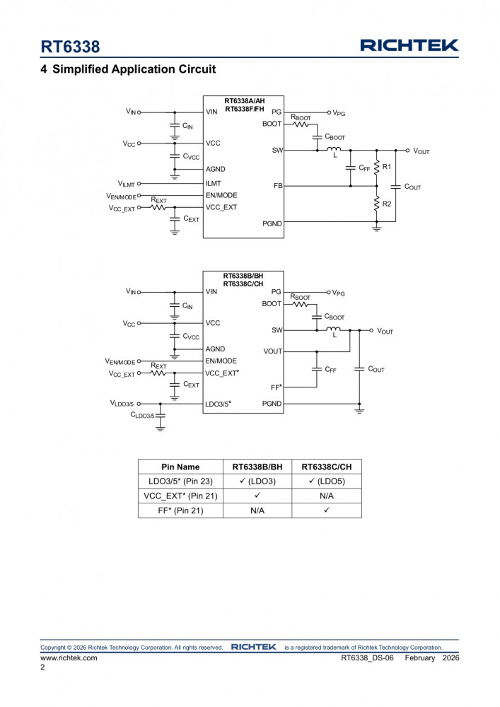 RT6338 datasheet page 2