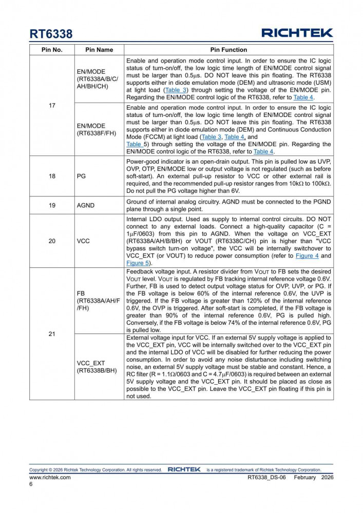 RT6338 datasheet page 6
