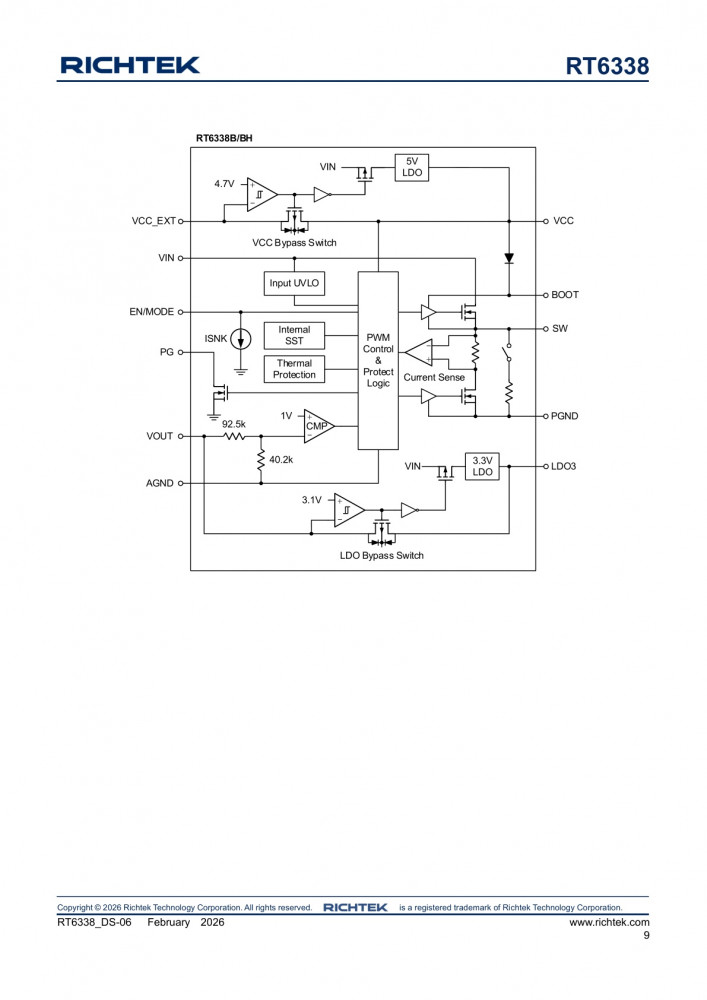 RT6338 datasheet page 9