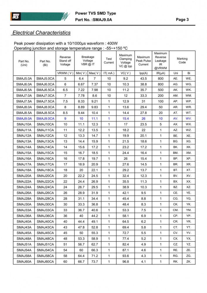 SMAJ9.0A datasheet page 6