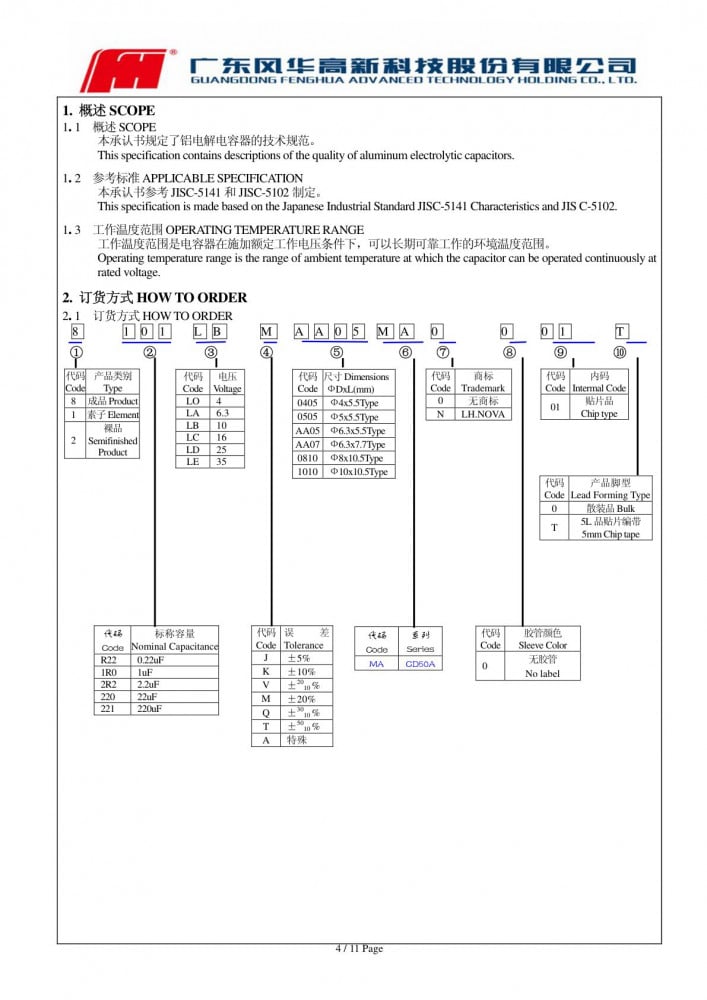 FH approval sheet page 4