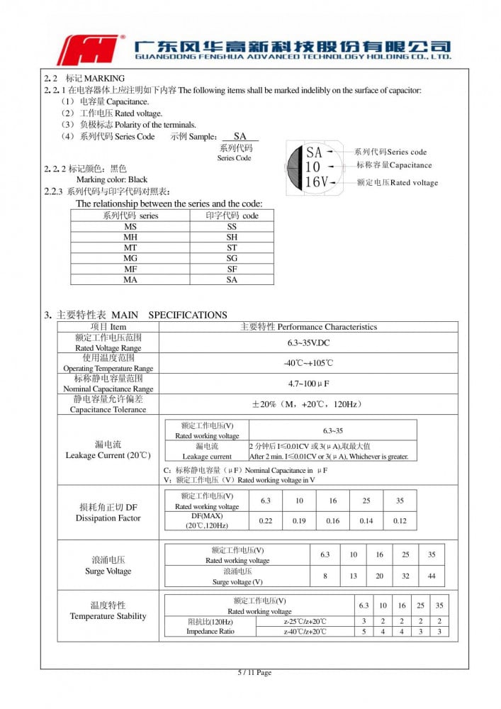 FH approval sheet page 5