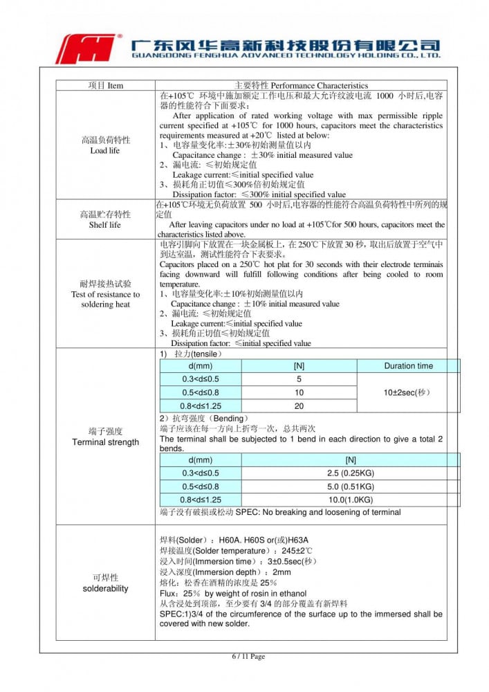 FH approval sheet page 6