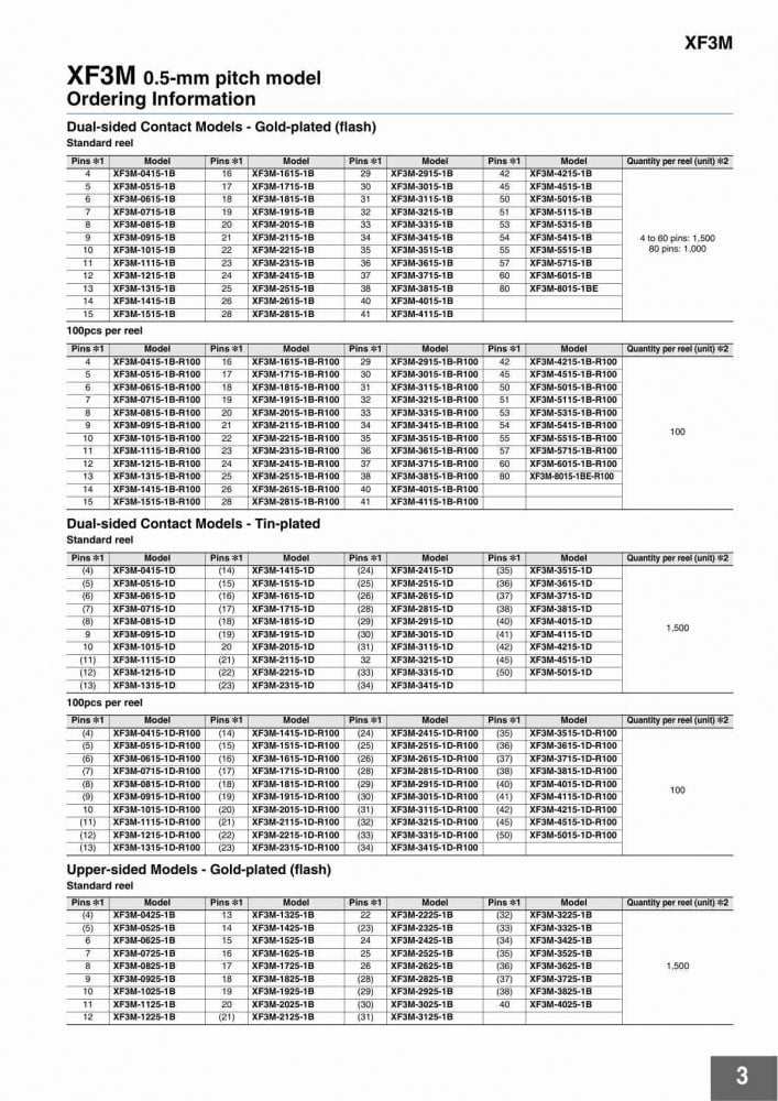 OMRON XF2M datasheet page 3