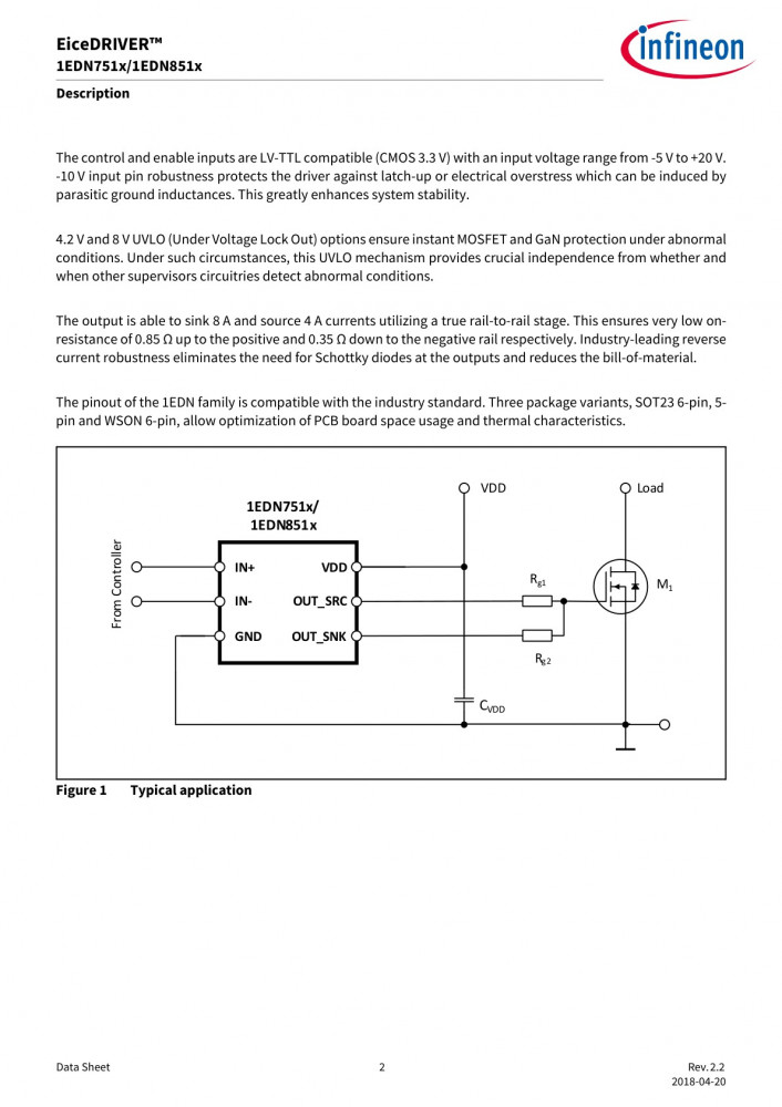 1EDN7511B document page 2