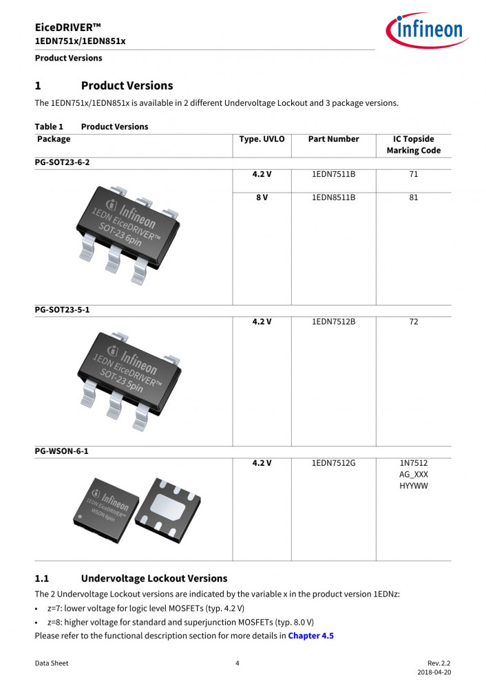 1EDN7511B document page 4