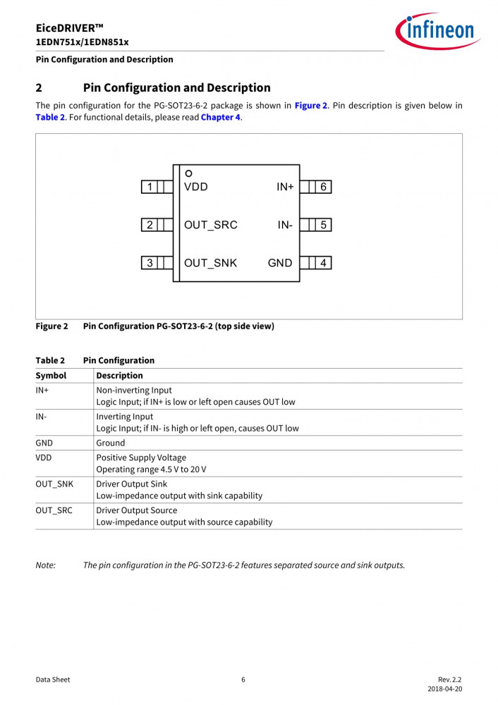1EDN7511B document page 6