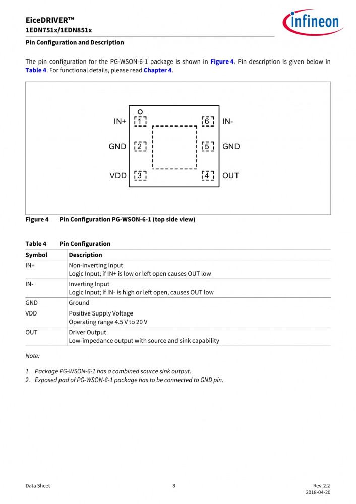 1EDN7511B document page 8