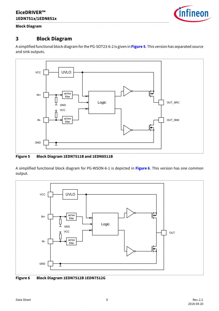 1EDN7511B document page 9