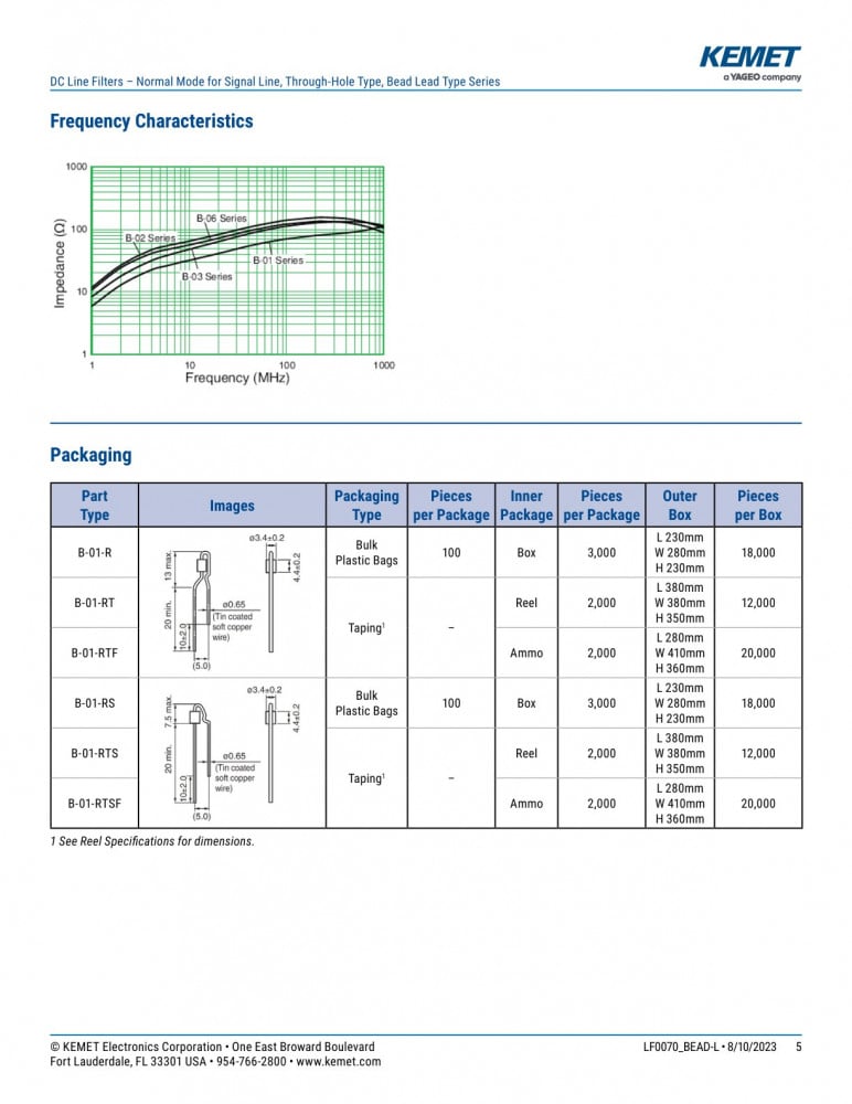 KEMET B-02-RTF document page 5