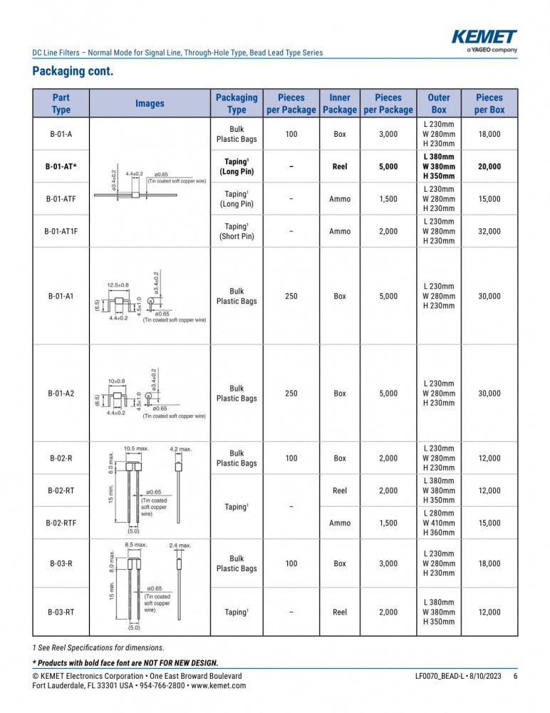 KEMET B-02-RTF document page 6