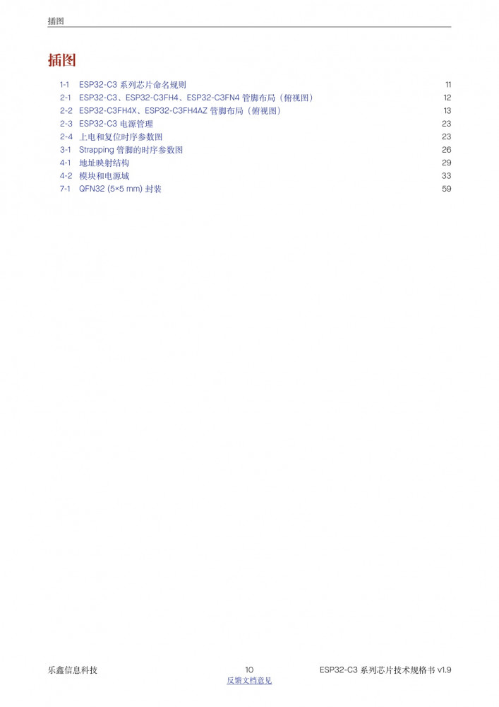 ESP32-C3 datasheet page 10