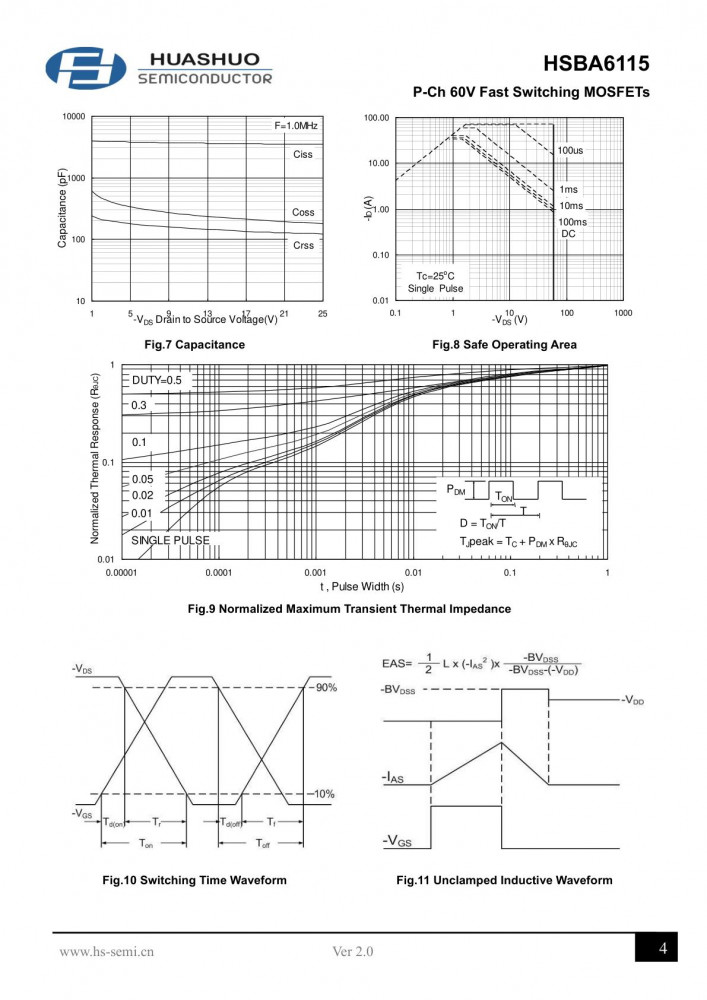 HSBA6115 datasheet page 4
