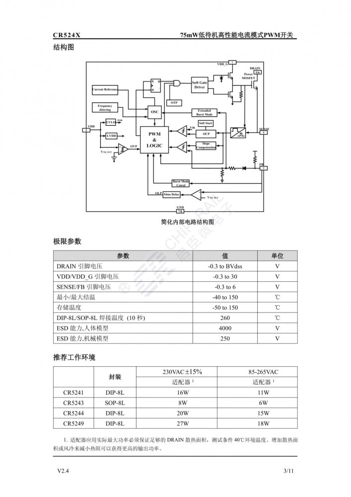 CR5241 datasheet page 3