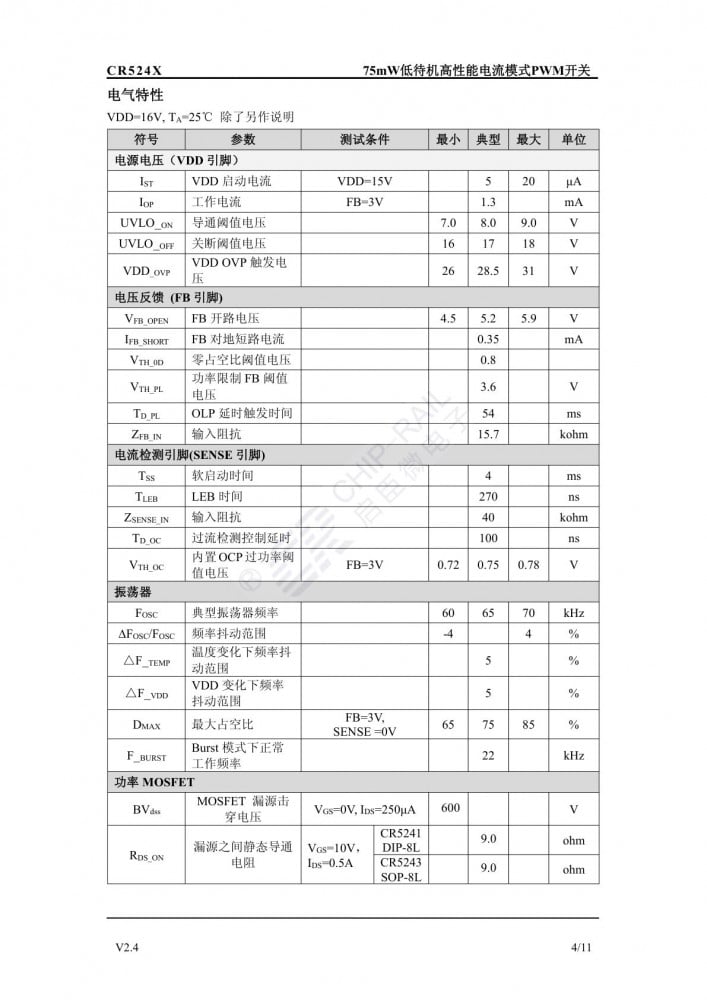 CR5241 datasheet page 4