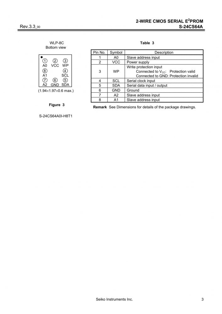 ABLIC S-24CS64A0I-J8T1G datasheet page 3