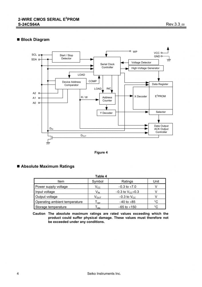 ABLIC S-24CS64A0I-J8T1G datasheet page 4