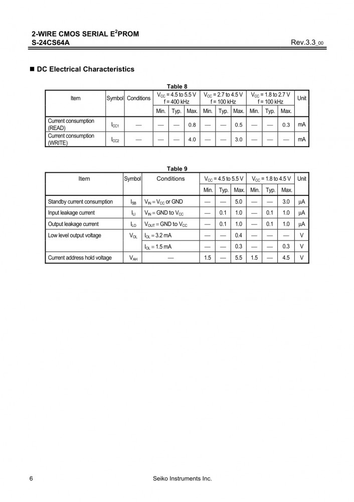 ABLIC S-24CS64A0I-J8T1G datasheet page 6