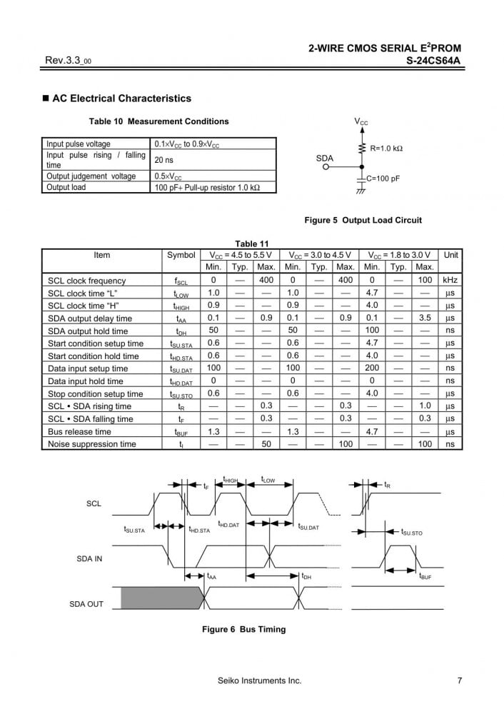 ABLIC S-24CS64A0I-J8T1G datasheet page 7