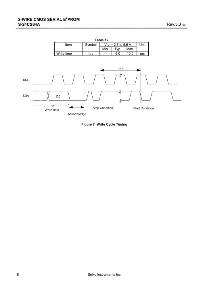ABLIC S-24CS64A0I-J8T1G datasheet page 8