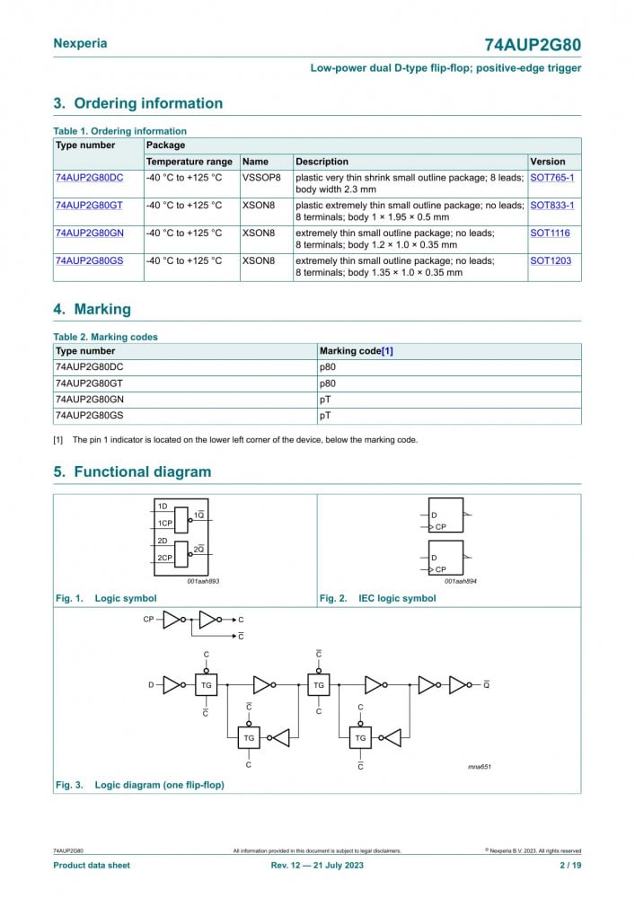 74AUP2G80 datasheet page 2