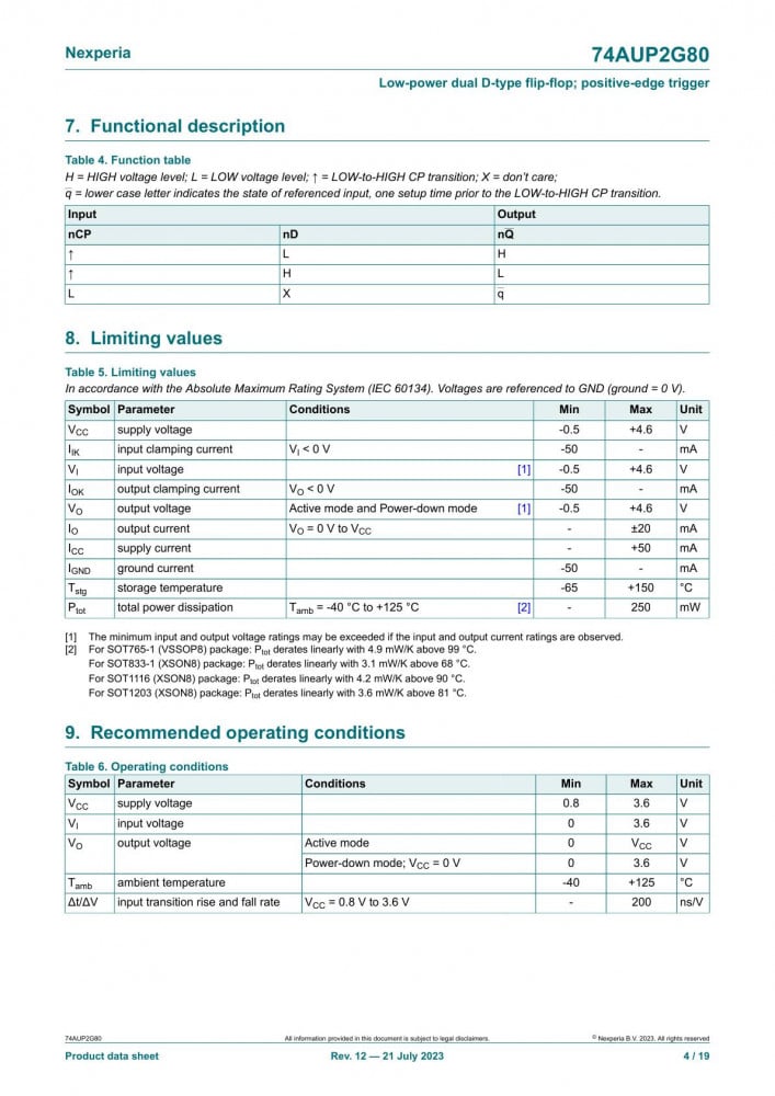 74AUP2G80 datasheet page 4