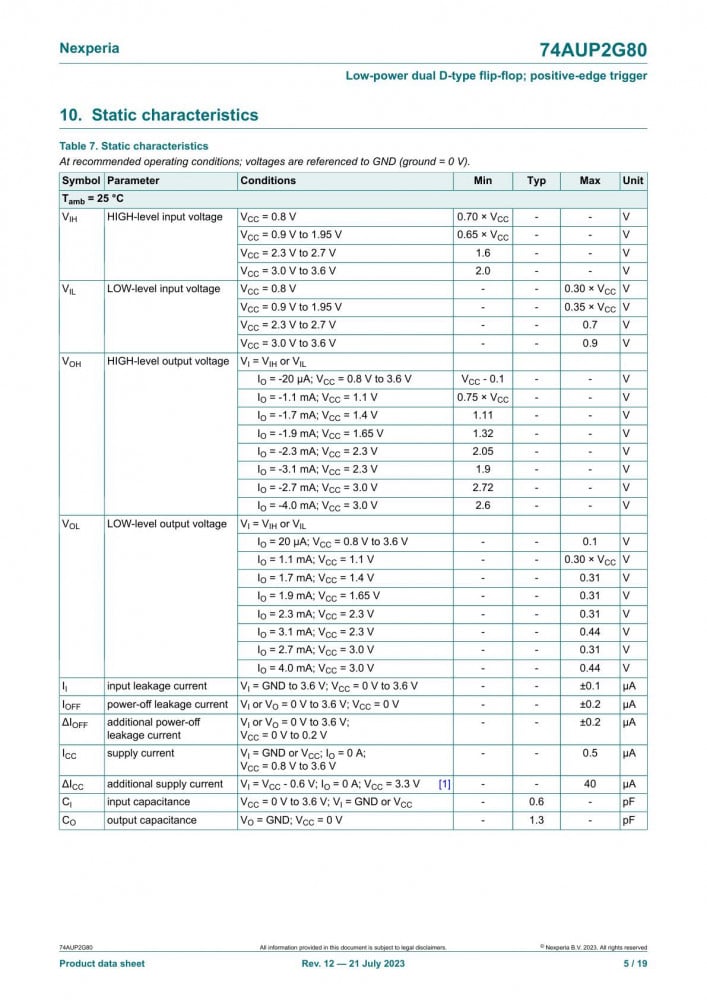 74AUP2G80 datasheet page 5