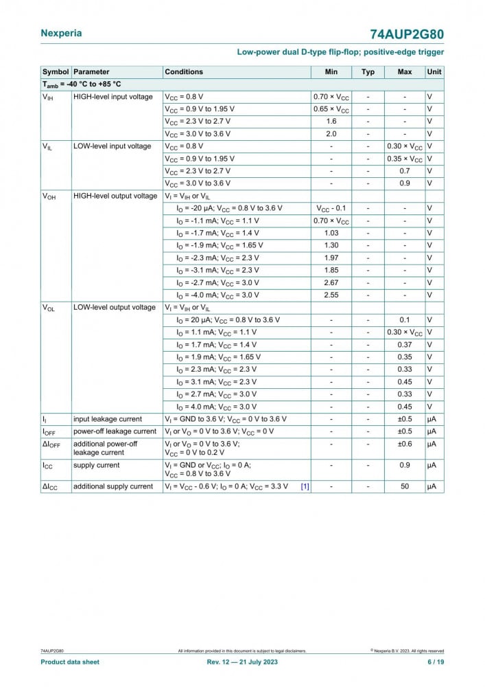 74AUP2G80 datasheet page 6