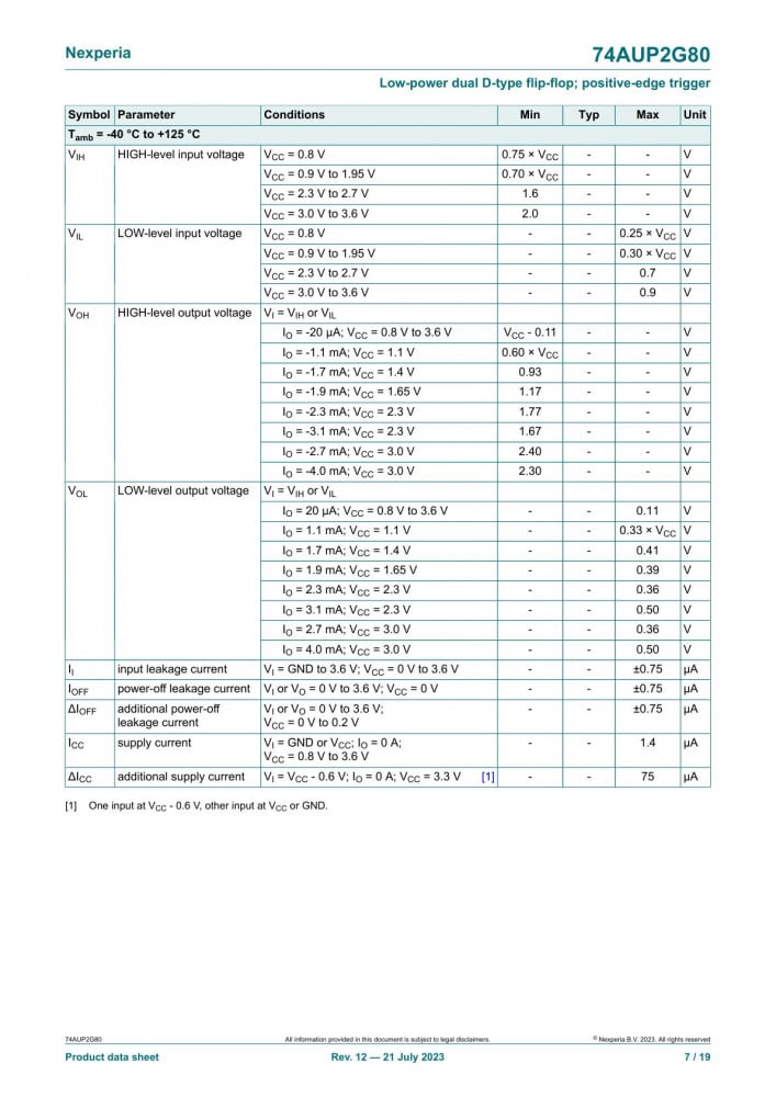 74AUP2G80 datasheet page 7