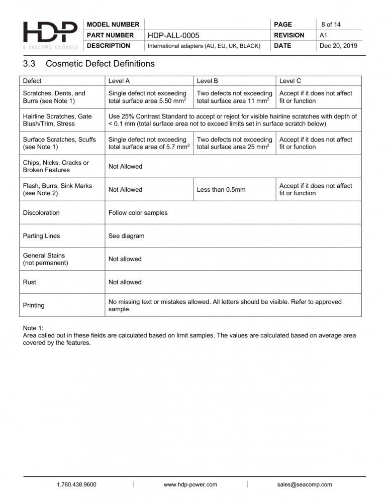 HDP-ALL-0005 specification page 9
