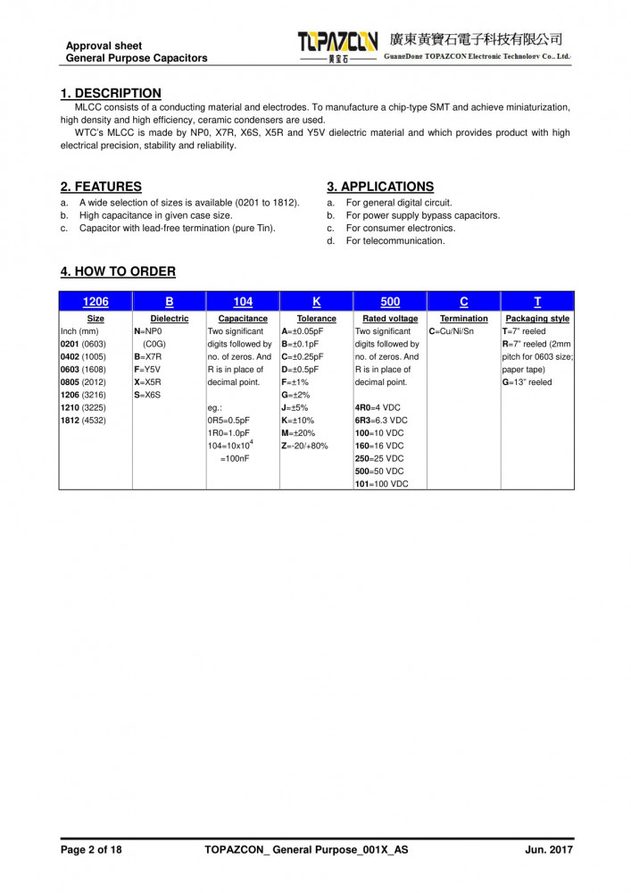 MLCC datasheet page 2