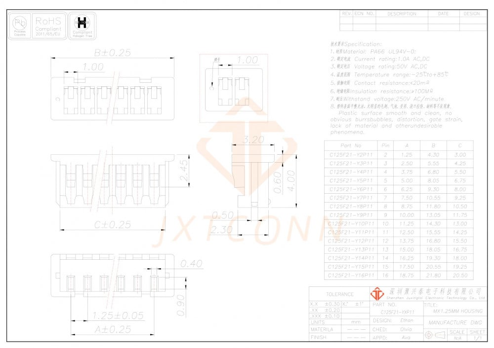 C125F21-Y14P11 technical drawing page 1
