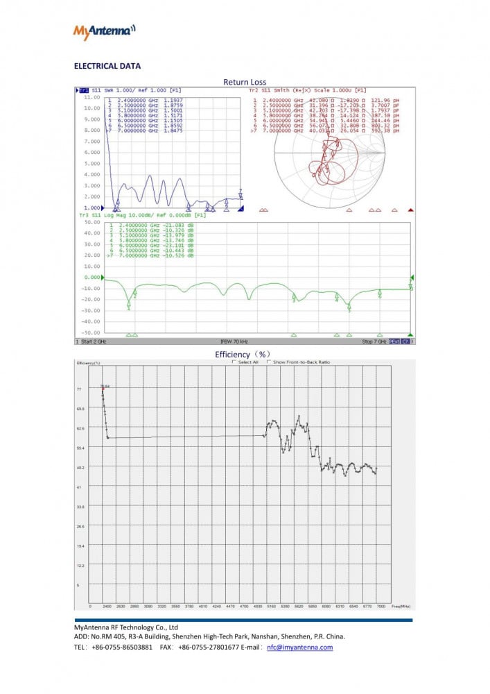 AEWW009 datasheet page 2