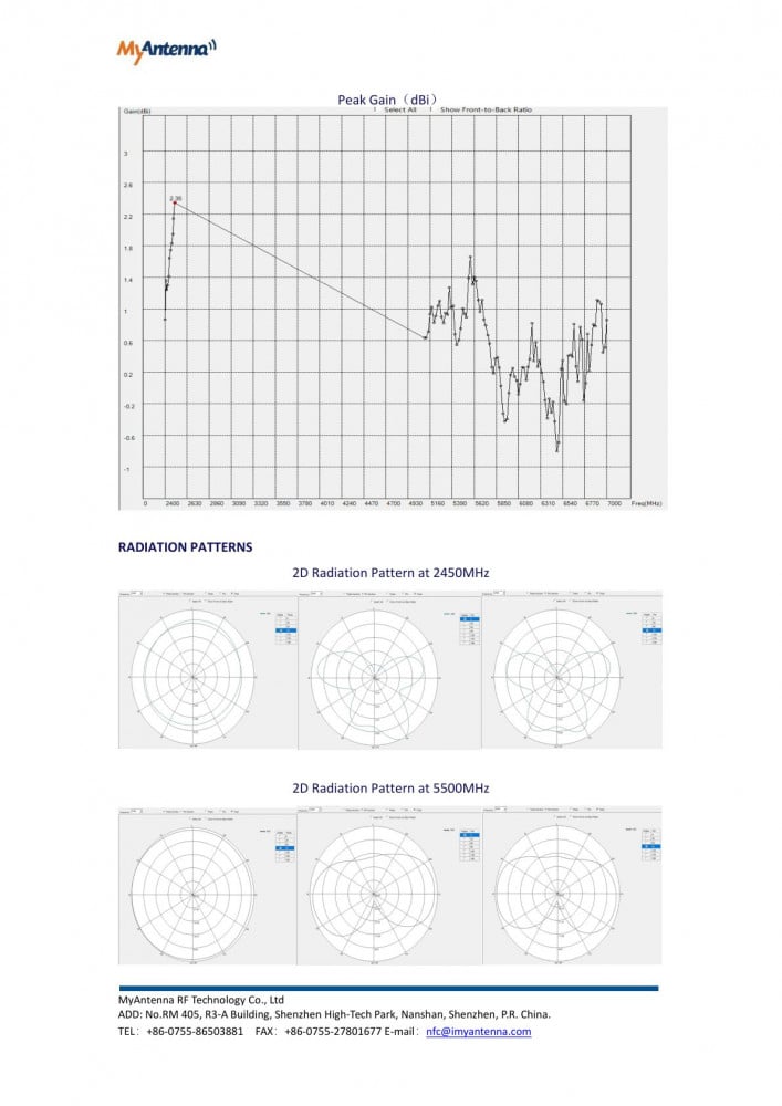 AEWW009 datasheet page 3
