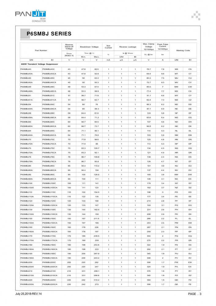 PANJIT P6SMBJ series datasheet page 3