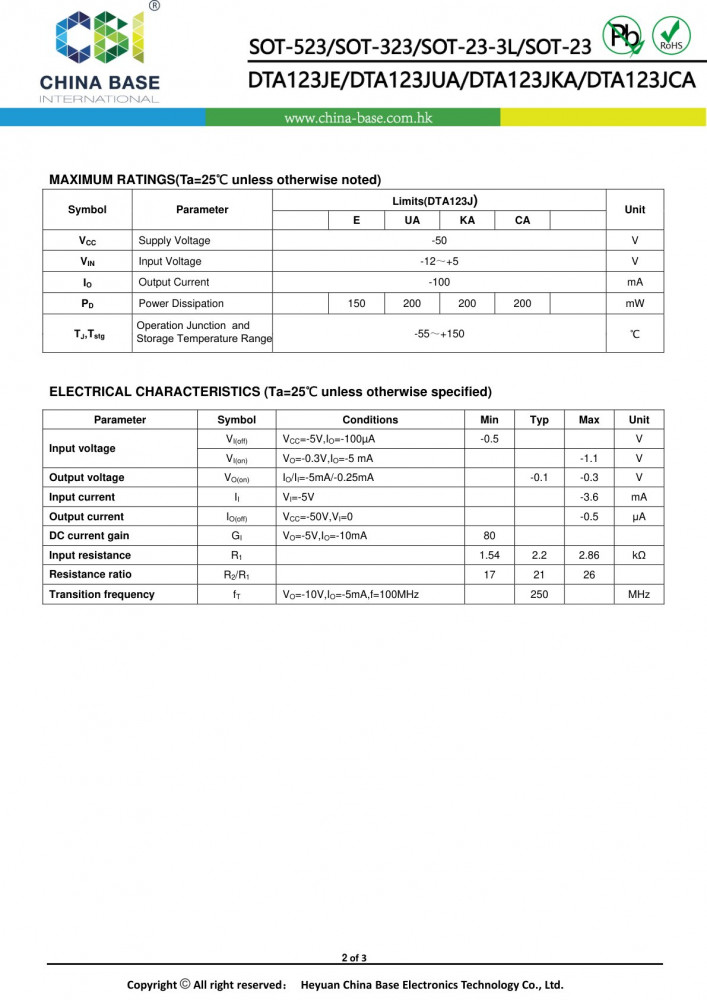 DTA123JUA datasheet page 2