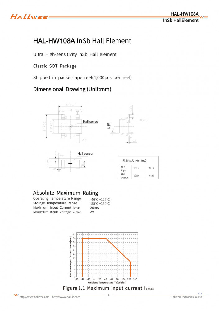 HAL-HW108A-E datasheet page 1