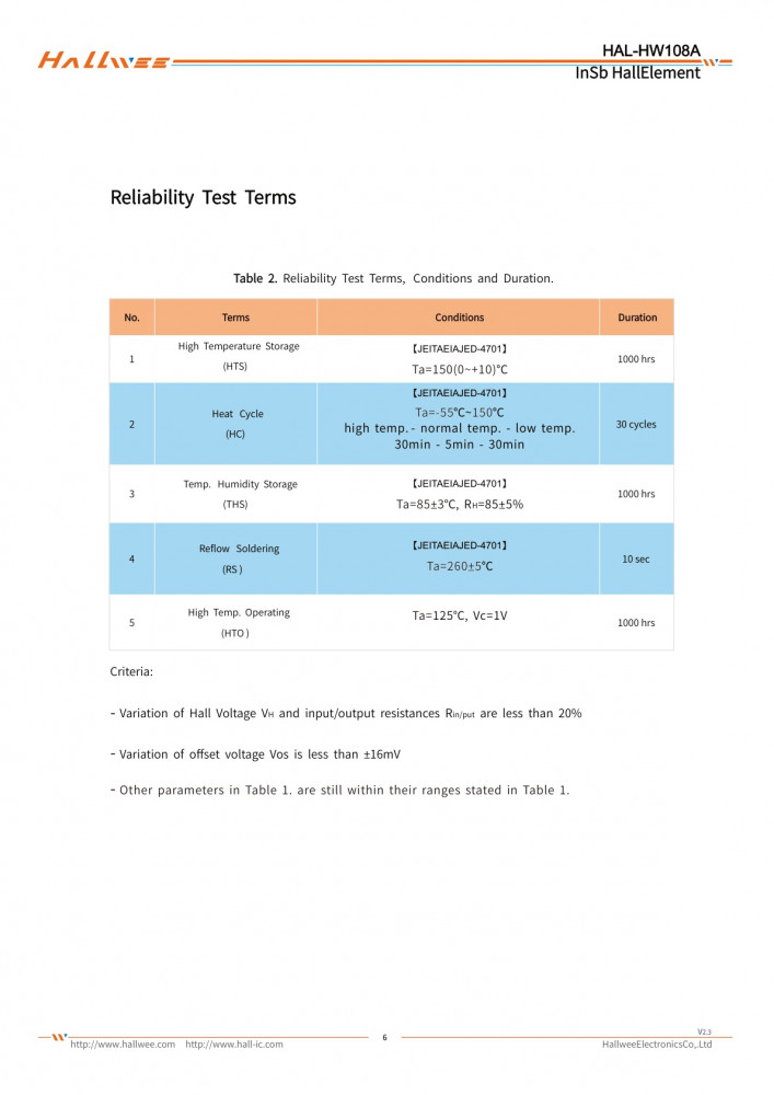 HAL-HW108A-E datasheet page 6