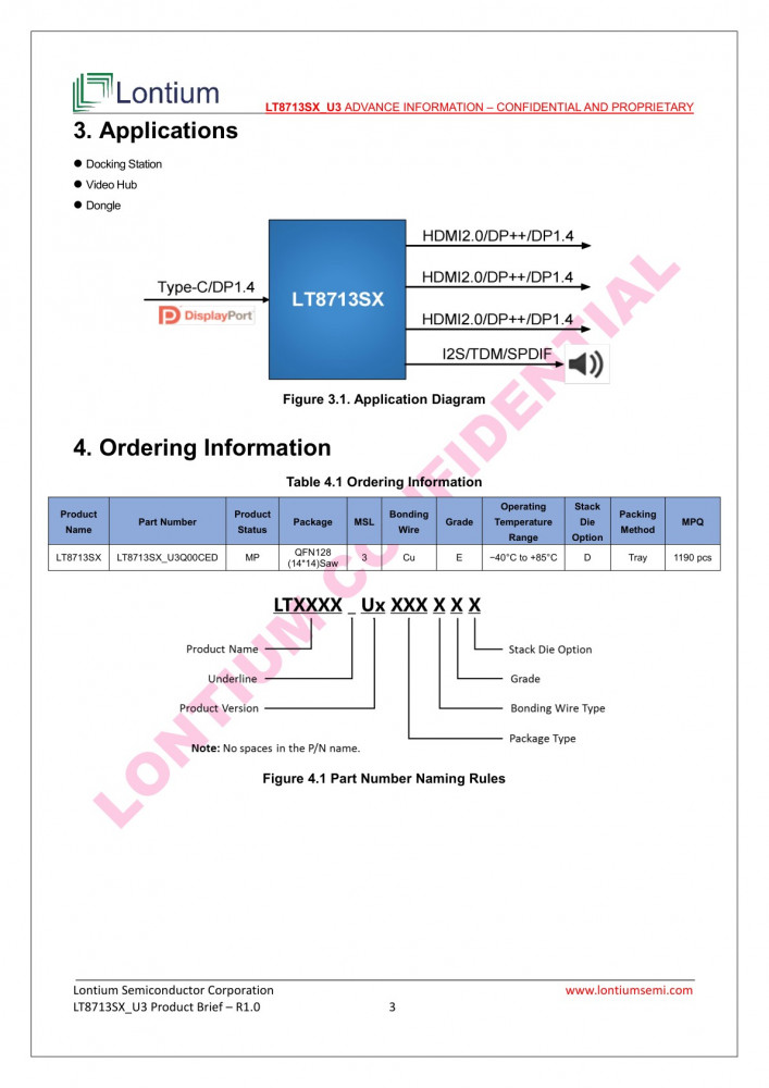 LT8713SX product document page 3